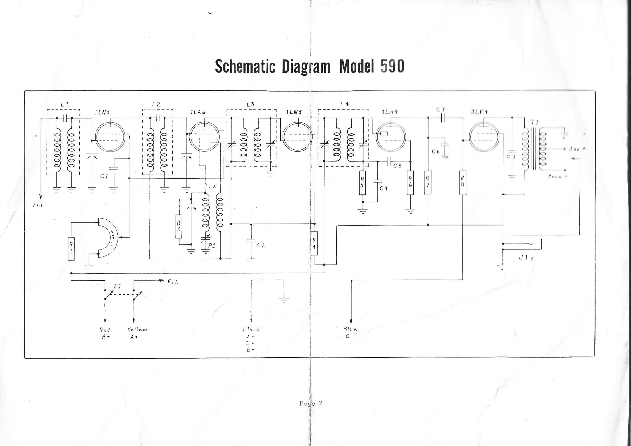 Aircraft receiver Model 590 – ARACCMA