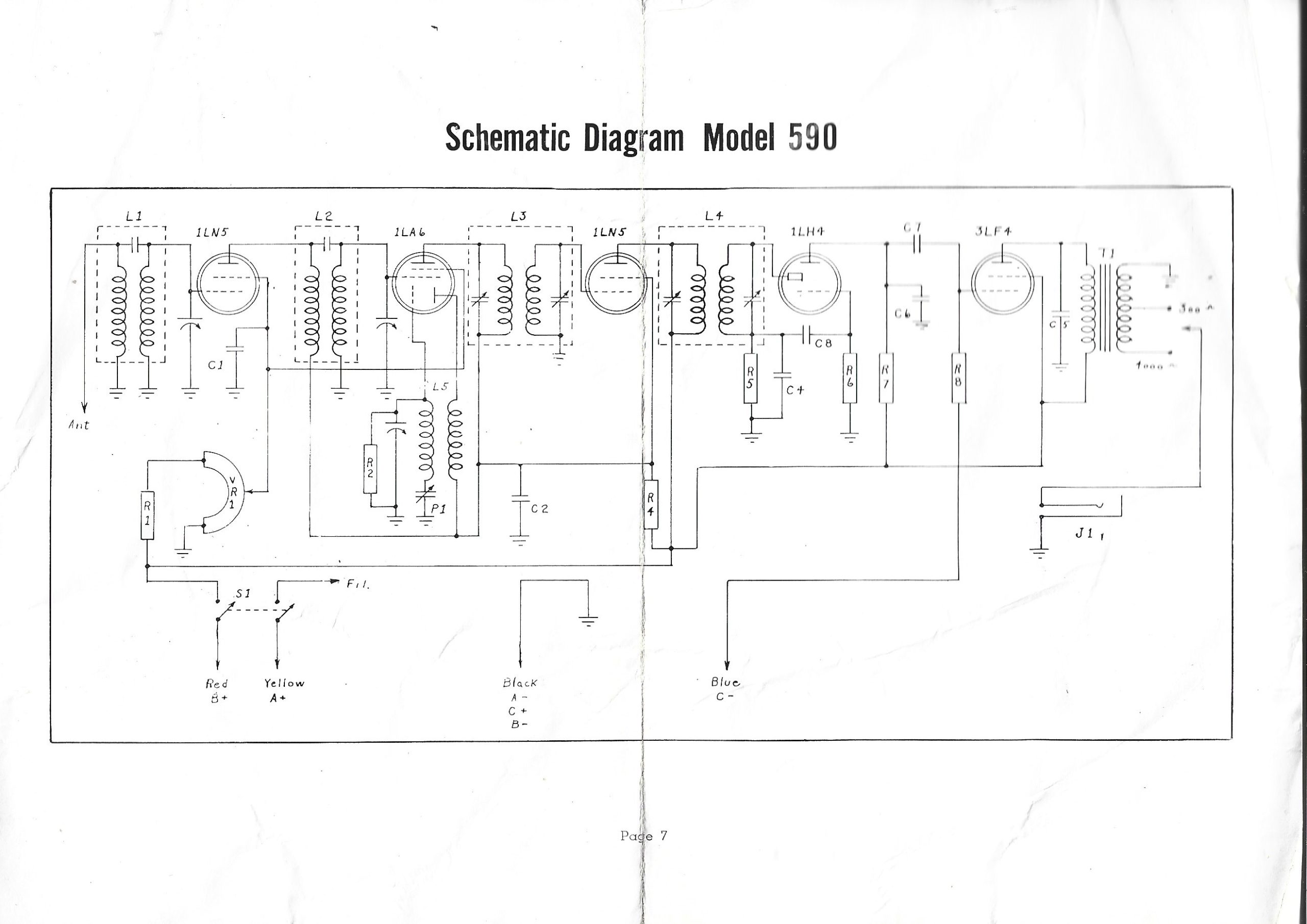 Aircraft receiver Model 590 – ARACCMA