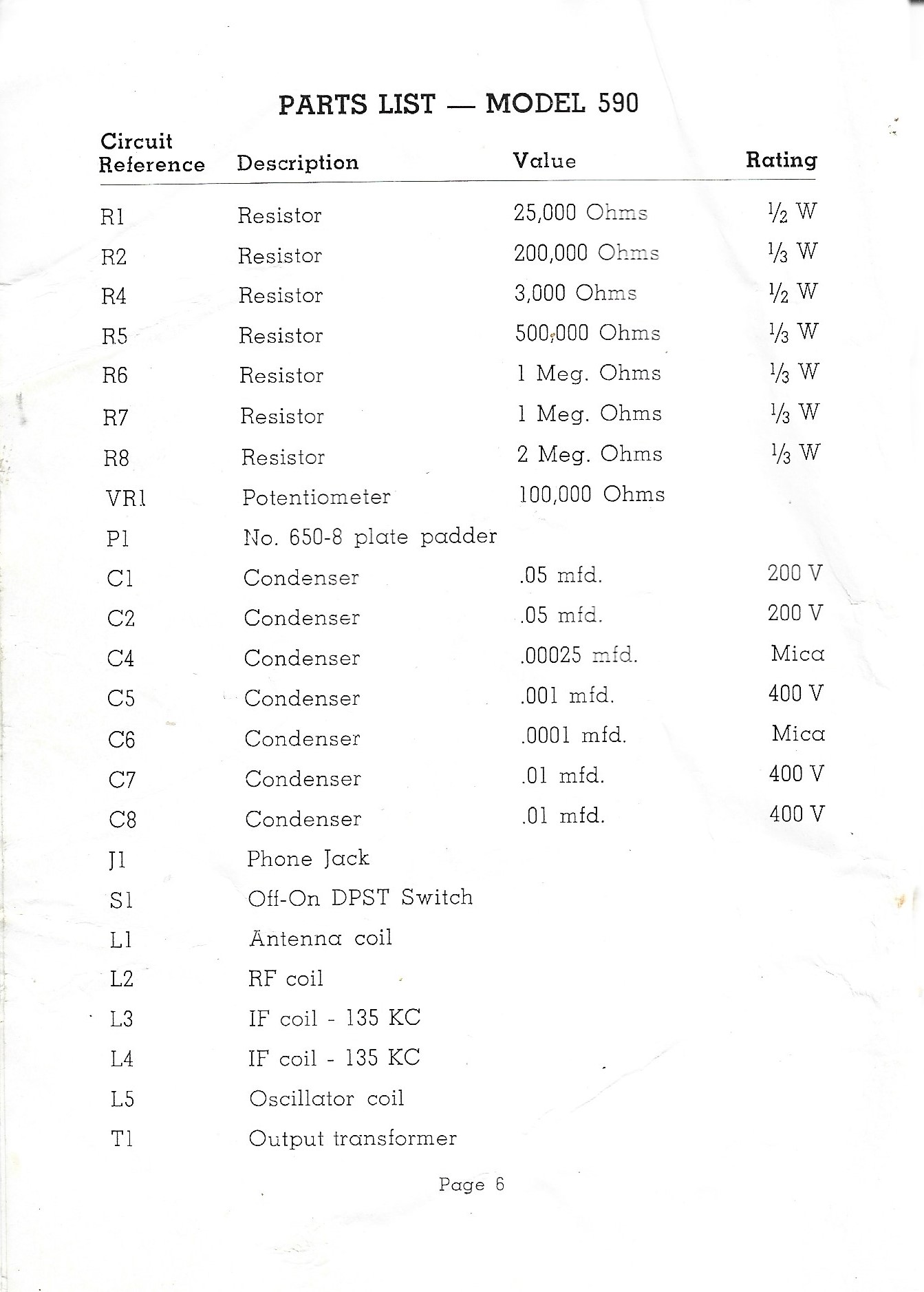 Aircraft receiver Model 590 – ARACCMA