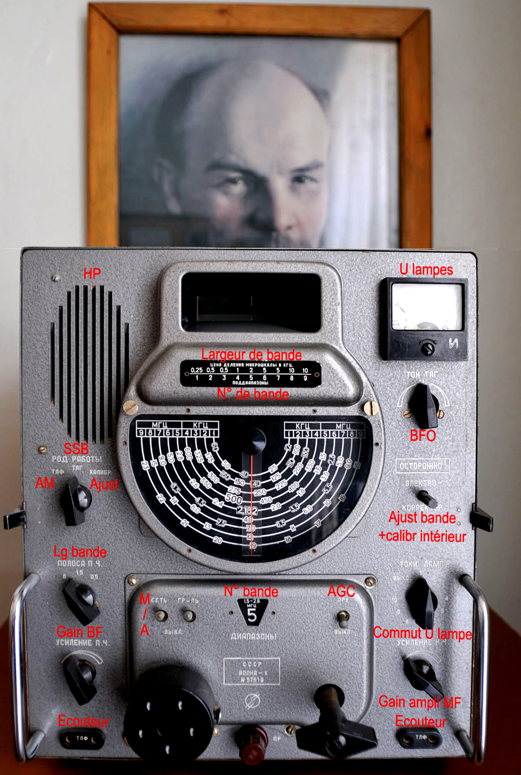 Récepteur VOLNA-K – ARACCMA